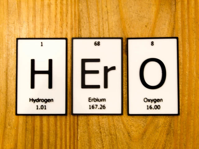 HERO | PERIODIC Table of Elements Wall, Desk or Shelf Sign £11.32 ...