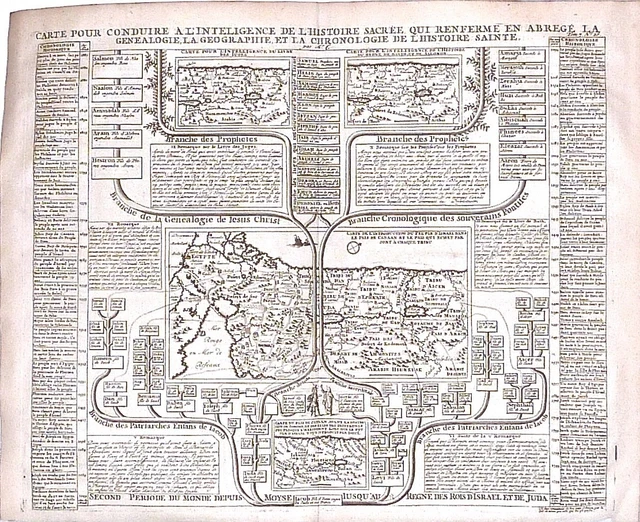 MAPPA ANTICA, CHATELAIN, Mappa... condurre all'intelligenza della ...