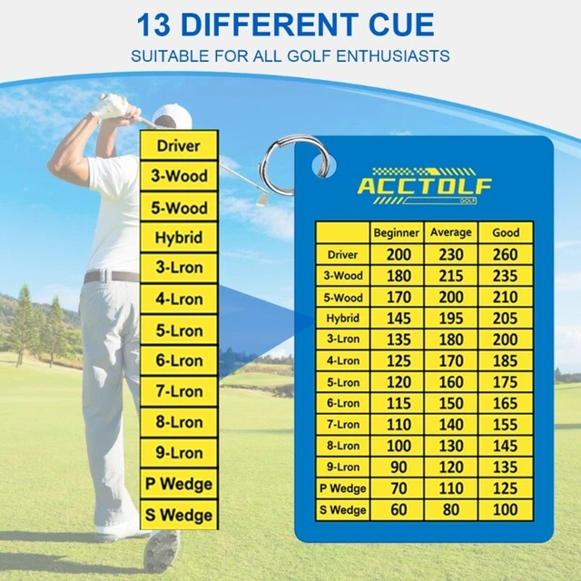 GOLFS CLUB CHEAT Sheet Golfers Quick Reference Distance Card for ...