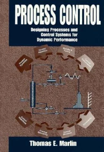PROCESS CONTROL: DESIGNING Processes and Control Systems for Dynamic ...