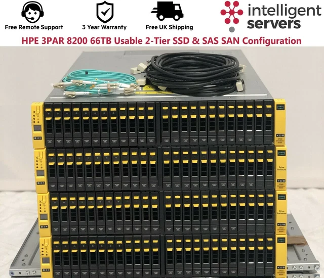 SSD UTILISABLE 2 niveaux et SAS HPE 3PAR 8200 66 To configuration SAN ...
