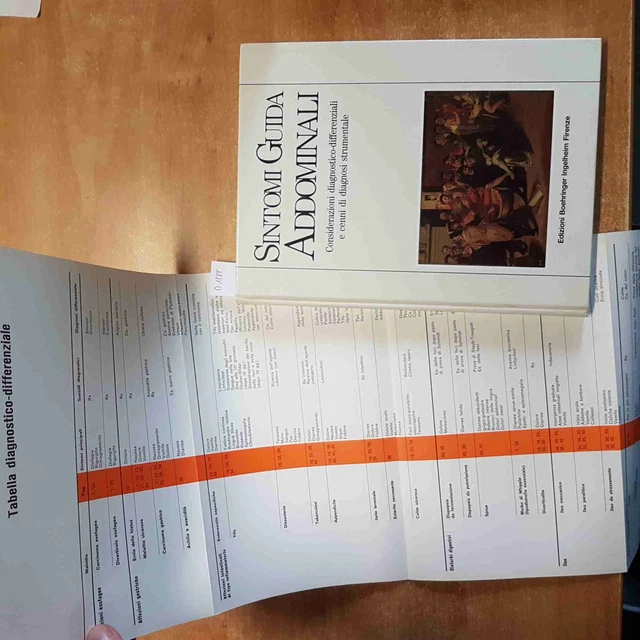 SINTOMI GUIDA ADDOMINALI + tabella diagnostico differenziale BOEHRINGER ...