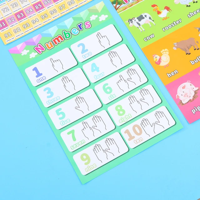 6 PCS KINDERGARTEN Educational Poster Posters Numbers Charts Kids ...
