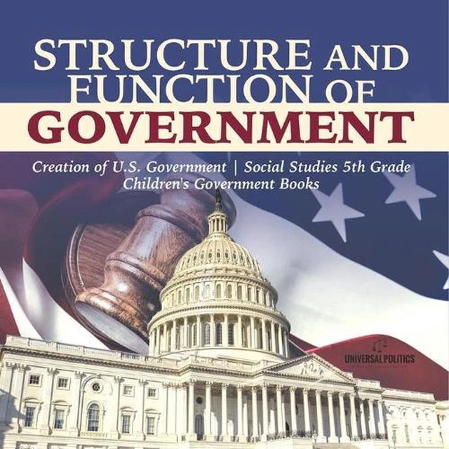 STRUCTURE AND FUNCTION of Government Creation of U.S. Government Social ...