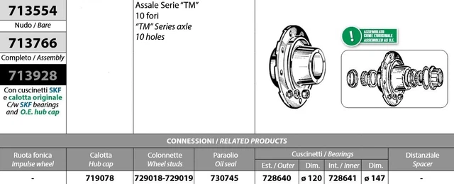 MOYEU ROUE COMPLET pour Meritor R.o.r. Essieux Tm 10 Trous Roulements ...