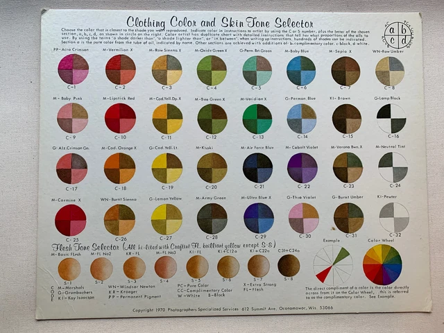 VINTAGE SKIN TONE, Hair, Eye Color Charts - Photographers Specialized ...