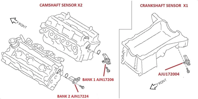 CAMSHAFT POSITION SENSOR For Nissan Elgrand E51 2.5 02-10 Bank 1 Next Day £44.95 - PicClick UK