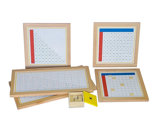 MULTIPLICATION WORKING CHARTS - MONTESSORI MATH MATERIALS $75.00 ...