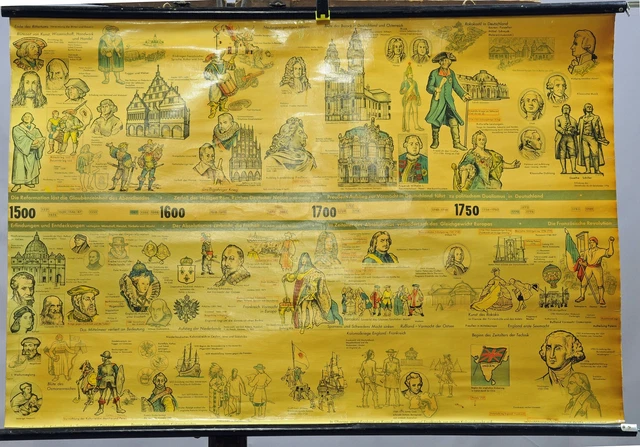 VINTAGE PRINT ROLLABLE poster historical wall chart revolution year ...