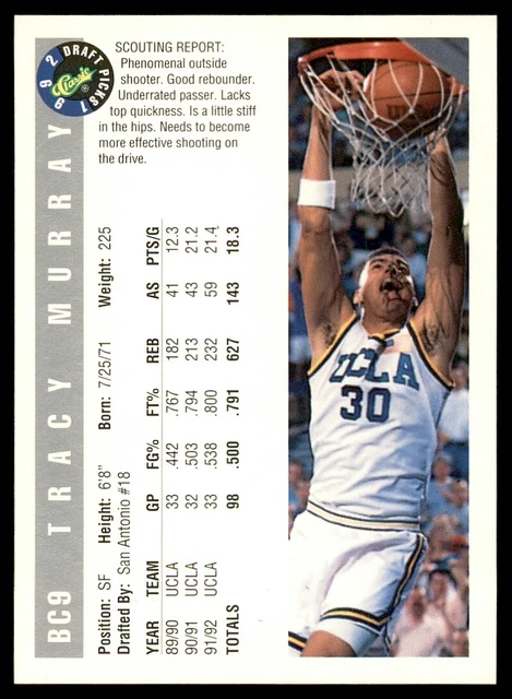 1992-93 (A) TRACY Murray #BC9 RC NM-MT San Antonio Spurs EUR 1,66 - PicClick FR