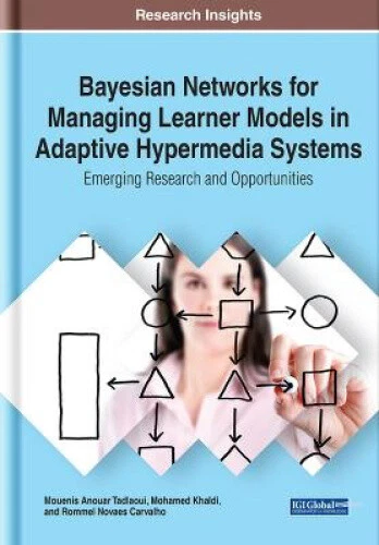 BAYESIAN NETWORKS FOR Managing Learner Models in Adaptive Hypermedia ... BAYESIAN NETWORKS FOR Managing Learner Models in Adaptive Hypermedia ...