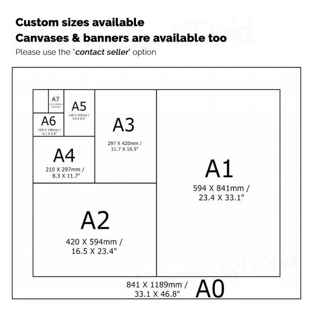 Fractions Percentages Decimals Kid Wall Chart Education Wallchart A5 A4