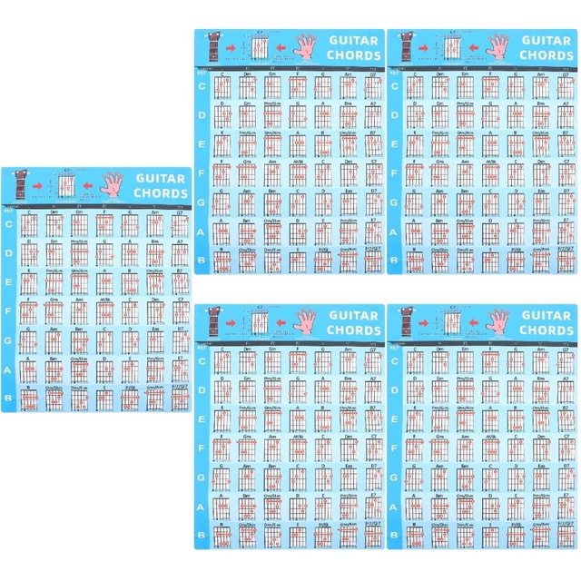 5 COUNT CHORD Chart Wallpaper Classical Guitar Poster for Beginners £43 ...
