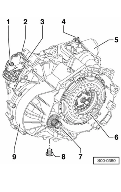 VW AUDI SEAT Skoda Dsg 7 Speed 1.2 1.4 1.6 Gearbox Repair Code Rhr £0. ...