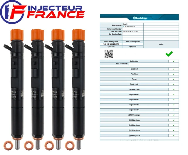Ordre Injecteur 15 Dci