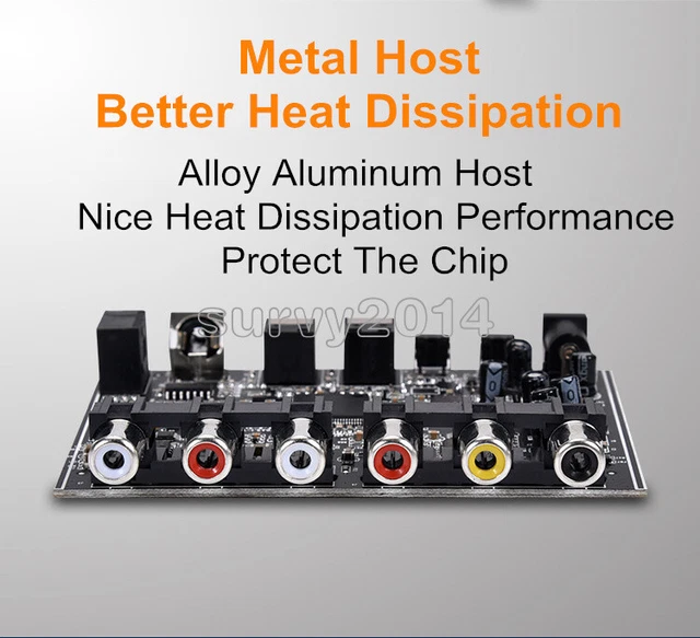 DAC MODULE 5.1 Channel AC-3 PCM Digital Optical Coaxial DTS RCA Audio ...