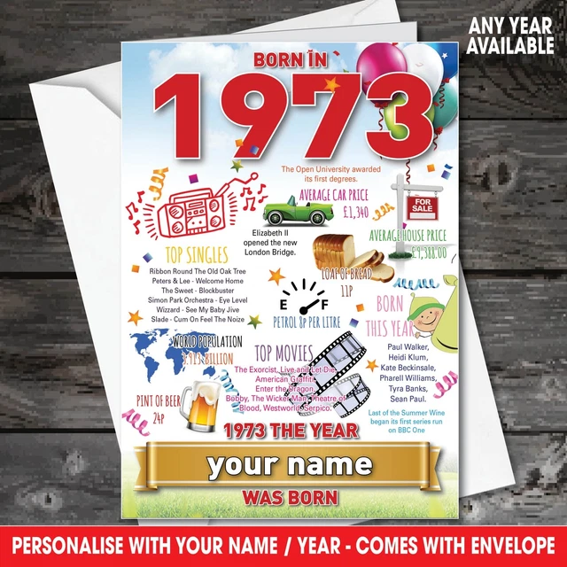 1973 50TH PERSONALISED Happy Birthday Greeting Card Facts Dad Mum ...