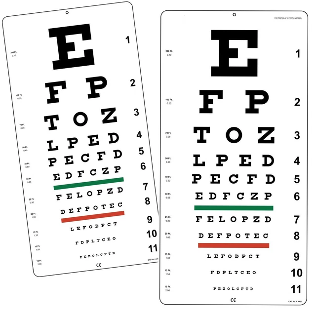 EYE CHART SNELLEN Eye Chart Wall Chart Snellen Charts for Eye Exams 10 ...