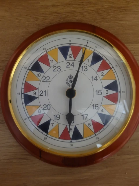 RAF SECTOR CLOCK WW2 Operations Room Battle Of Britain Wall ...