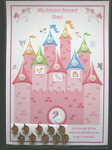 REWARD MOTIVATIONAL UNICORN CHART - ADHD Autism SEN PECS Visual ...