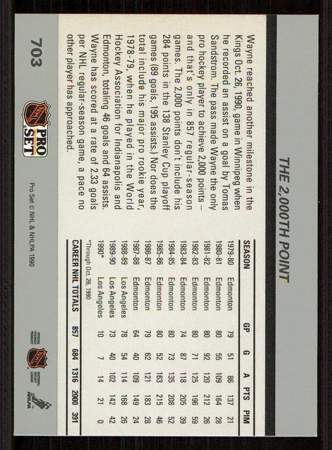 1990-91 PRO SET #703 Wayne Gretzky 2000th $1.89 - PicClick CA