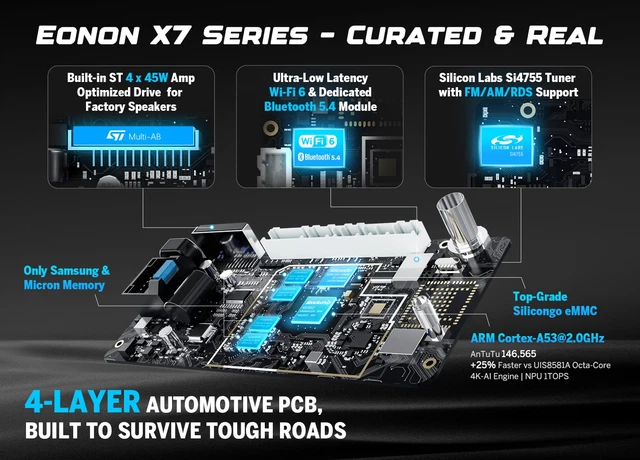 DAB+7&IPS TOUCHSCREEN CARPLAY Android 14 Autoradio GPS Navi Für Ford ...