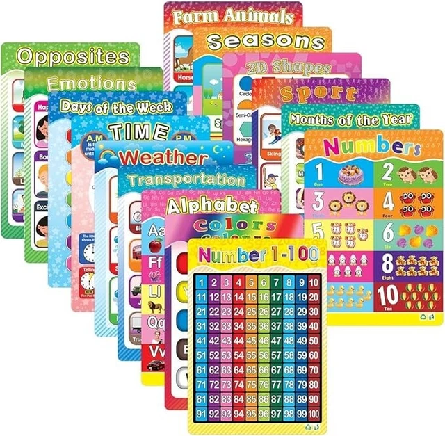 15 PACK EDUCATIONAL Poster Laminated Wall Chart for Children Kids ...