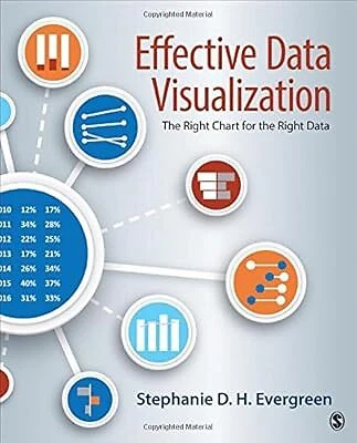 EFFECTIVE DATA VISUALIZATION: The Right Chart for the Right Data ...