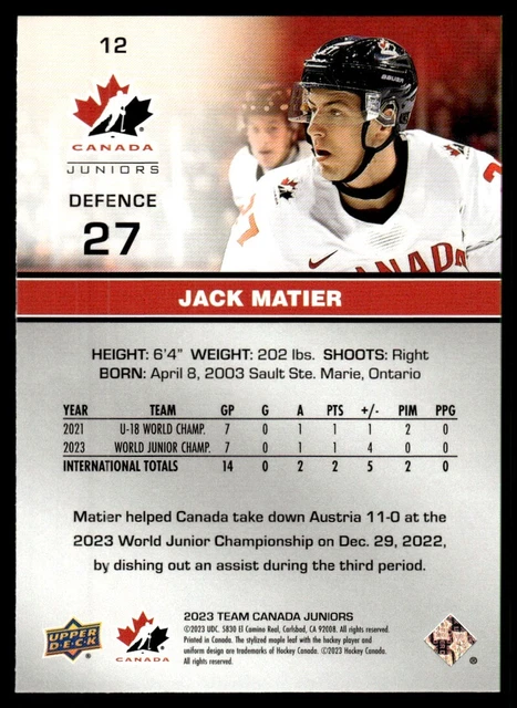 2023-24 UD TEAM Canada Juniors Jack Matier #12 EUR 1,11 - PicClick IT