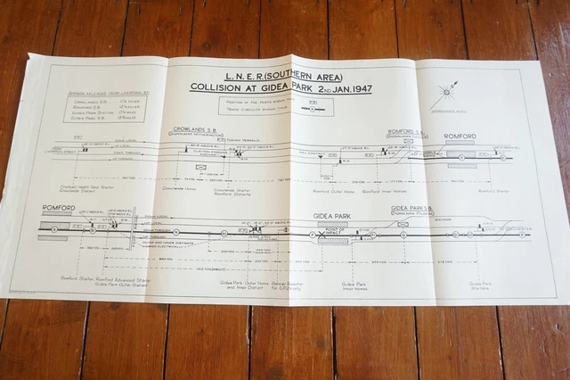 1947 LNER GIDEA Park Railway Track Map Diagram £14.99 - PicClick UK