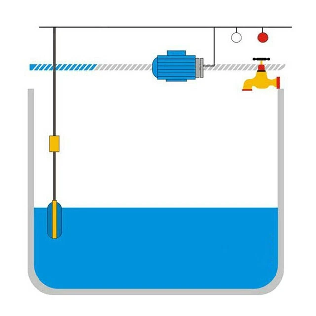 FLOAT SWITCH AUTOMATIC Water/Liquid Level Sensor Sump Tank NO/NC ...