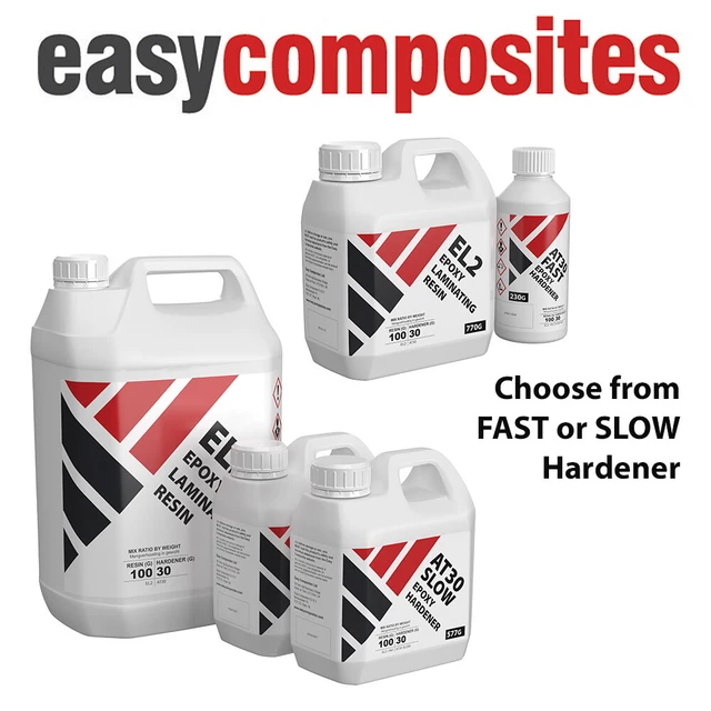 EL2 HIGH PERFORMANCE Epoxy Laminating Resin for Hand Lay-up, choice of ...
