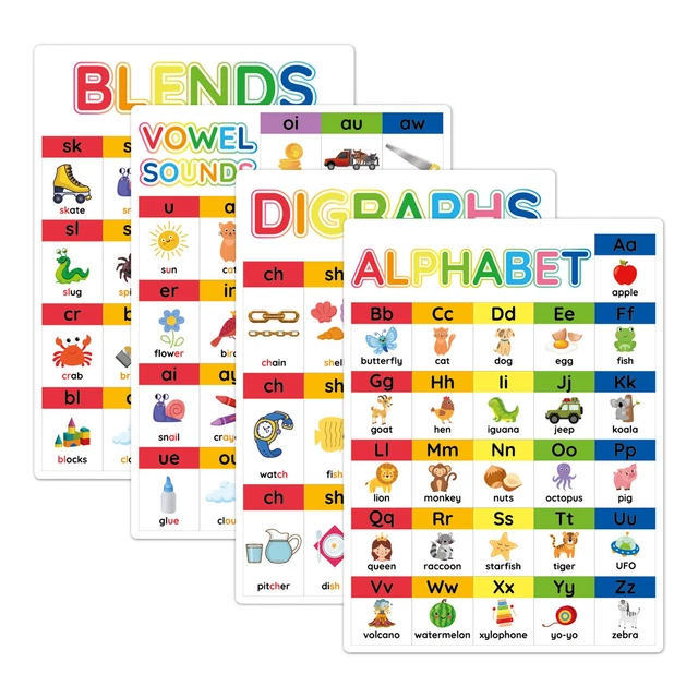 ALPHABET LEARNING KIT Alphabet Chart Phonics Alphabet Chart for ...