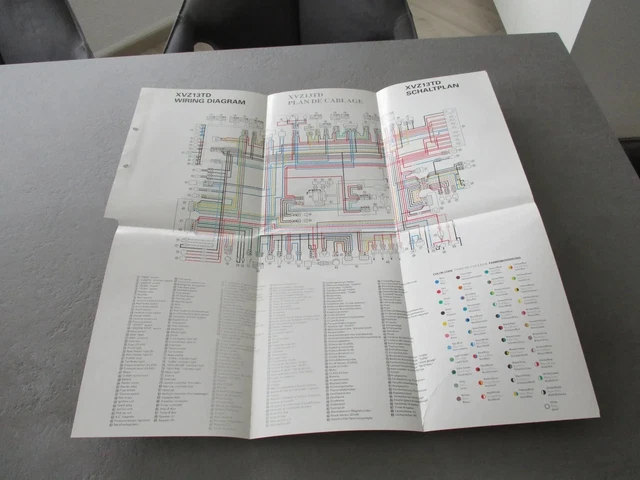 SCHÉMA DE CIRCUIT électrique Yamaha XVZ 13 TD Venture BJ.91-92 ...