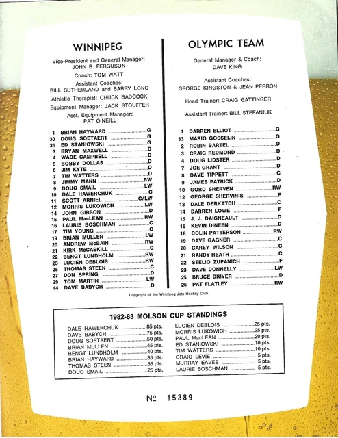 RARE 1983 WAYNE Gretzky Molson Cup Winner Poster 11 X 18 Nrmt ++ ! $49. ...
