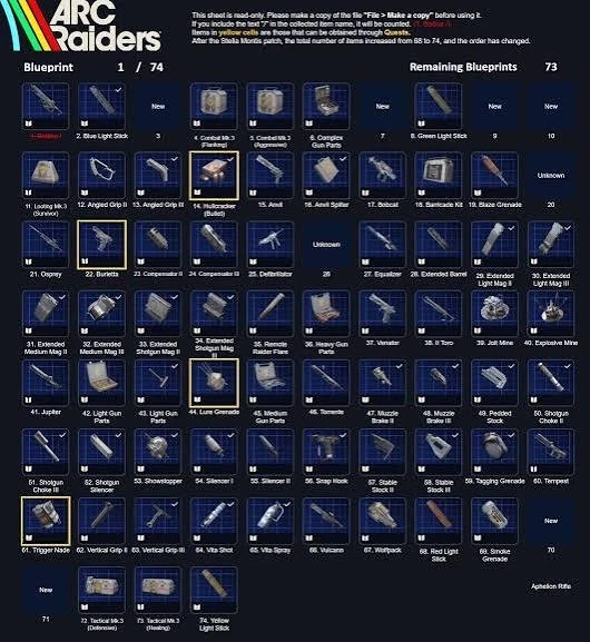 ARC RAIDERS/BLUEPRINTS/COINS/WEAPONS/MODS/AUGMENTS/STATION UPGRADE ...