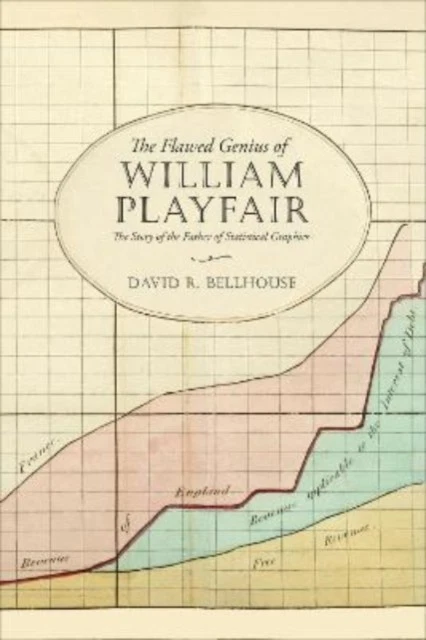 THE FLAWED GENIUS of William Playfair by David R. Bellhouse Hardb £49. ...