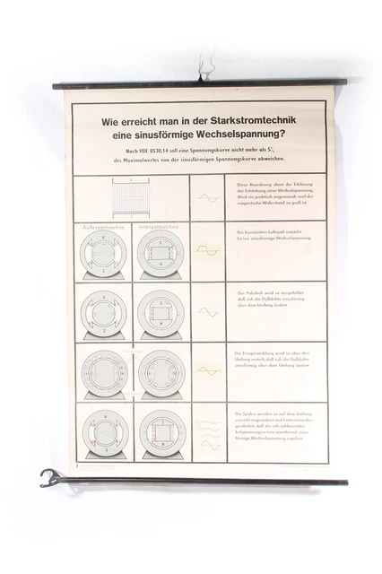 WALL CHART ROLL Chart Card Starkstromtechnik Sinusförm. AC Voltage $98. ...
