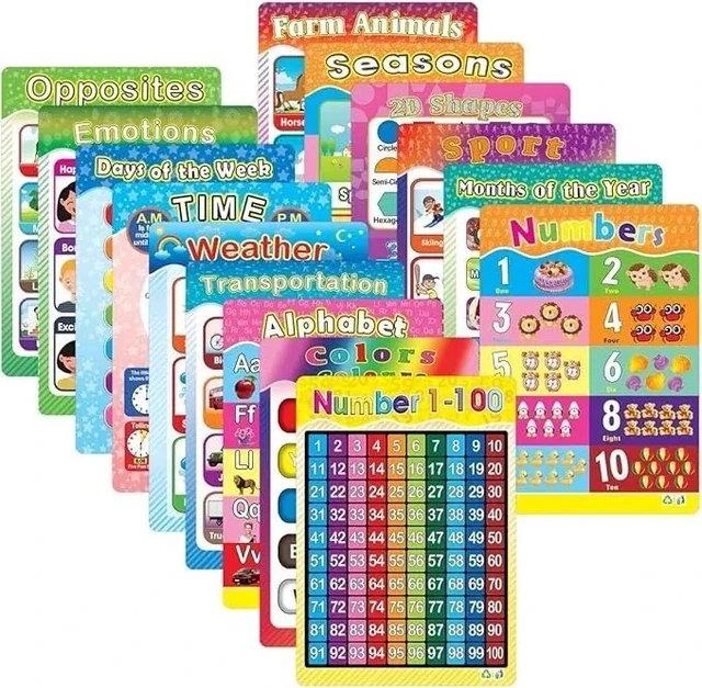 15 PACK EDUCATIONAL Poster Laminated Wall Chart for Children Kids ...