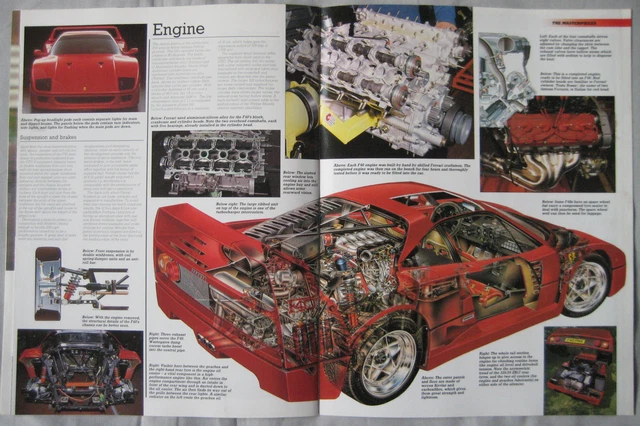 SUPERCARS MAGAZINE ISSUE 31 Featuring Ferrari F40 Cutaway drawing ...