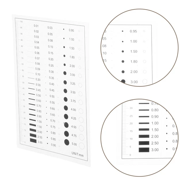DETECTOR ESTIMATION CHART Line Width Defects Measurement Tool £4.88 ...