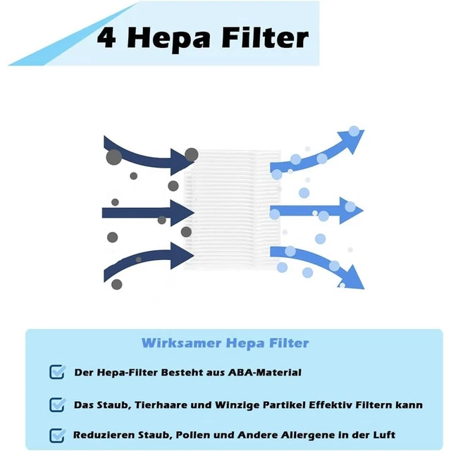 FOR L50 L60 Serie Robot Vacuum Cleaner Main Side Brush Hepa Parts ...