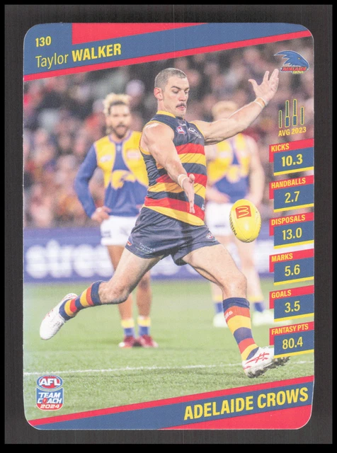 AFL 2024 TEAMCOACH Adelaide Crows Taylor Walker 130 Card CB-1-9-A-19 ...
