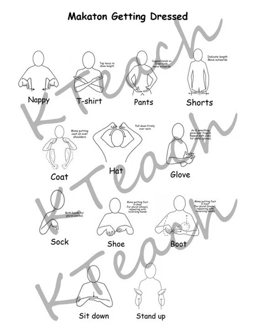 MAKATON SIGNS GETTING Dressed Poster Autism Non-Verbal Communication ...