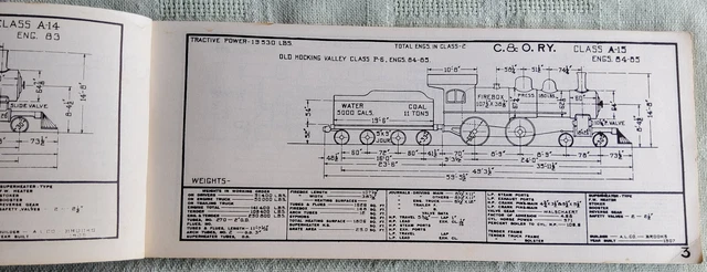STEAM LOCOMOTIVE DIAGRAMS of the Chesapeake & Ohio Railroad Alvin F ...