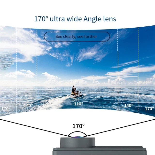 WIFI -SHAKE ACTION Camera 5K 30FPS Dual Screen 170° Wide Angle 30M ...