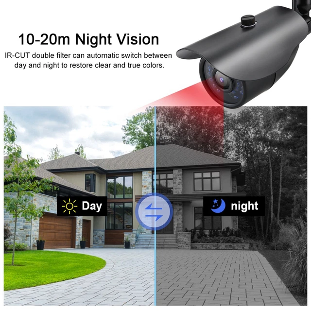 TVI/AHD/CVI/CVBS PAL BULLET Camera IP66 Outdoor IR Night Analog CCTV ...