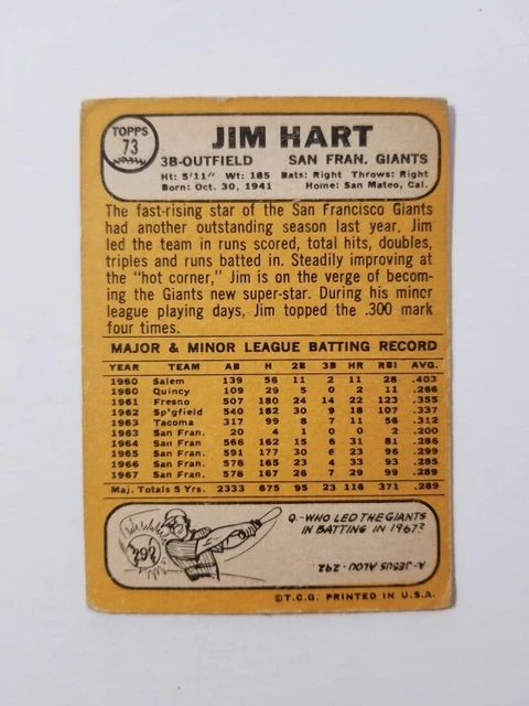 CARTE BASEBALL JIM Ray Hart 1968 Topps #73 San Francisco Giants EUR 1 ...