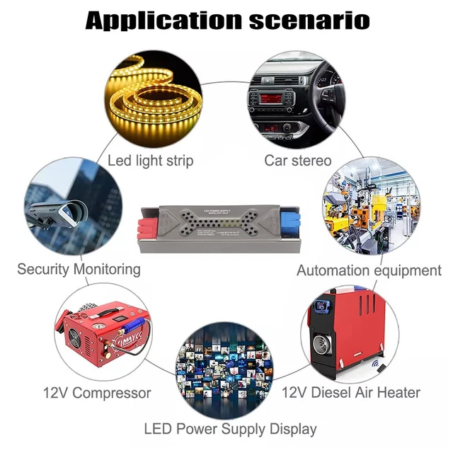 60W-500W LED DRIVER 12V Power Supply Compact AC to DC Transformer for ...