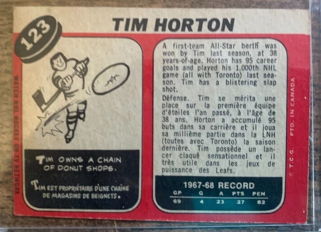 1968-69 O-PEE-CHEE HOCKEY Card #123 Tim Horton Toronto Maple Leafs EUR ...